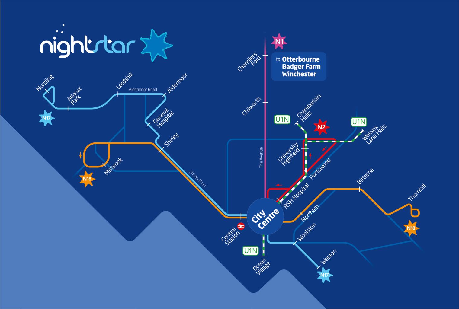 Nightstar - Bluestar
